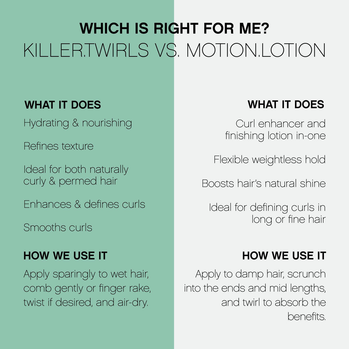 Kevin Murphy Motion Lotion | Curl-Defining Lotion – Icon Hair & Body